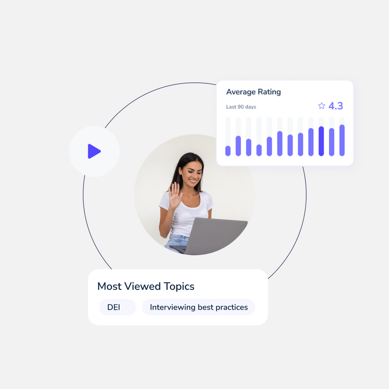 Screenloop I Talent Operations Platform
